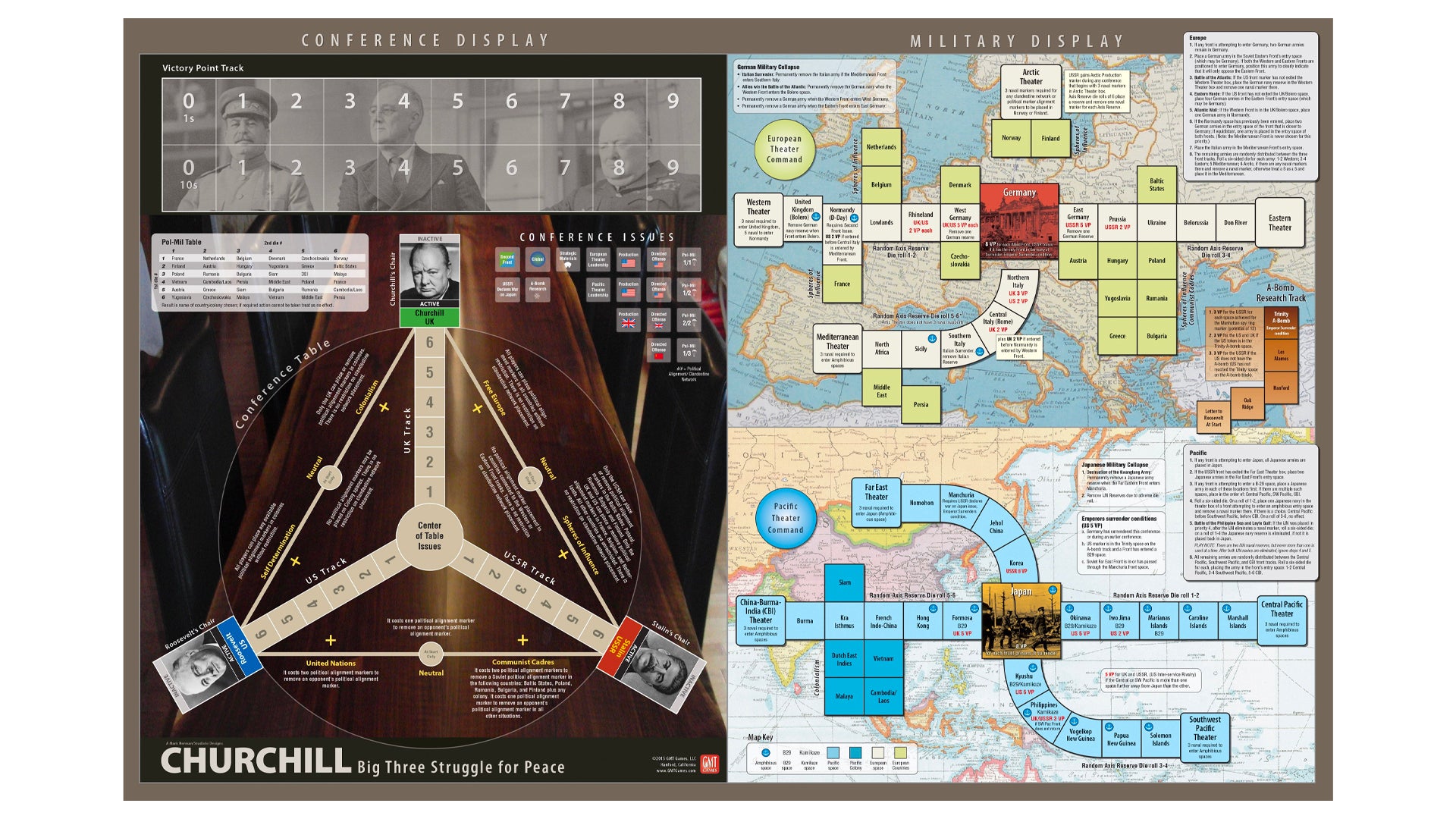 10 best World War 2 board games | Dicebreaker